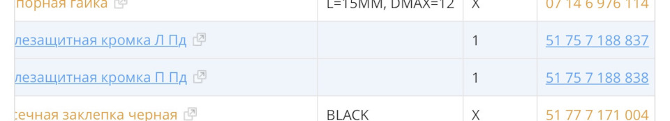 51777171004 заклепка с распорной втулкой BMW | Запчасти на DRIVE2