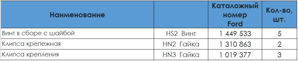 №15 — Установка нижнего пыльника, спойлера и оригинальной пластиковой ...