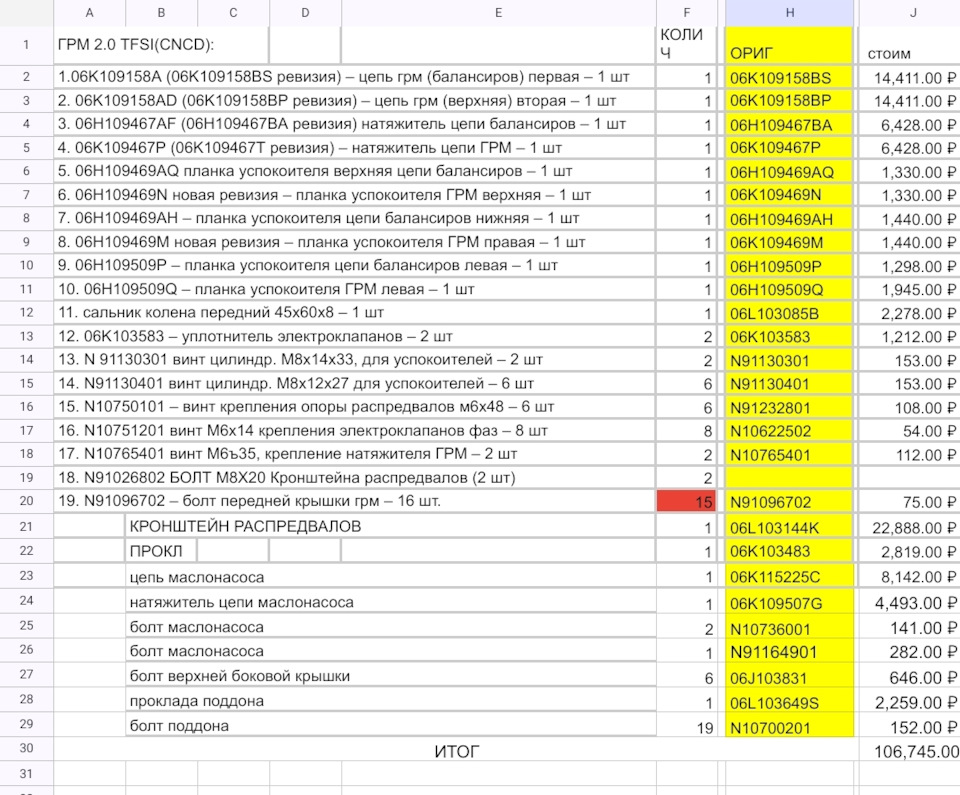 Замена цепей ГРМ и цепи маслонасоса — Audi Q5 (1G), 2 л, 2015 года ...