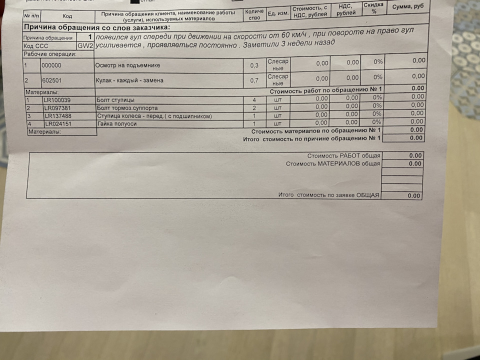 Кто ищет, тот всегда найдёт! — Land Rover Range Rover Velar, 2 л, 2019 ...