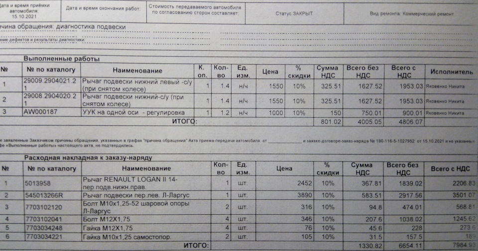 7703102041 Болт м12х1.75-91 крепления рыч RENAULT | Запчасти на DRIVE2
