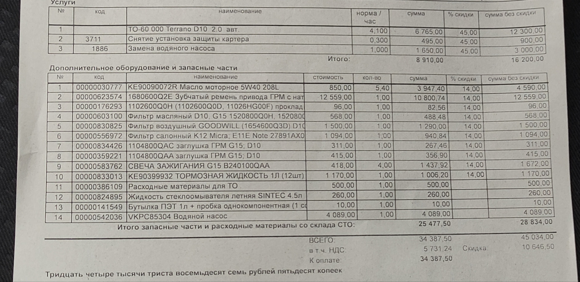 ТО 57k — Nissan Terrano III, 2 л, 2019 года | плановое ТО | DRIVE2