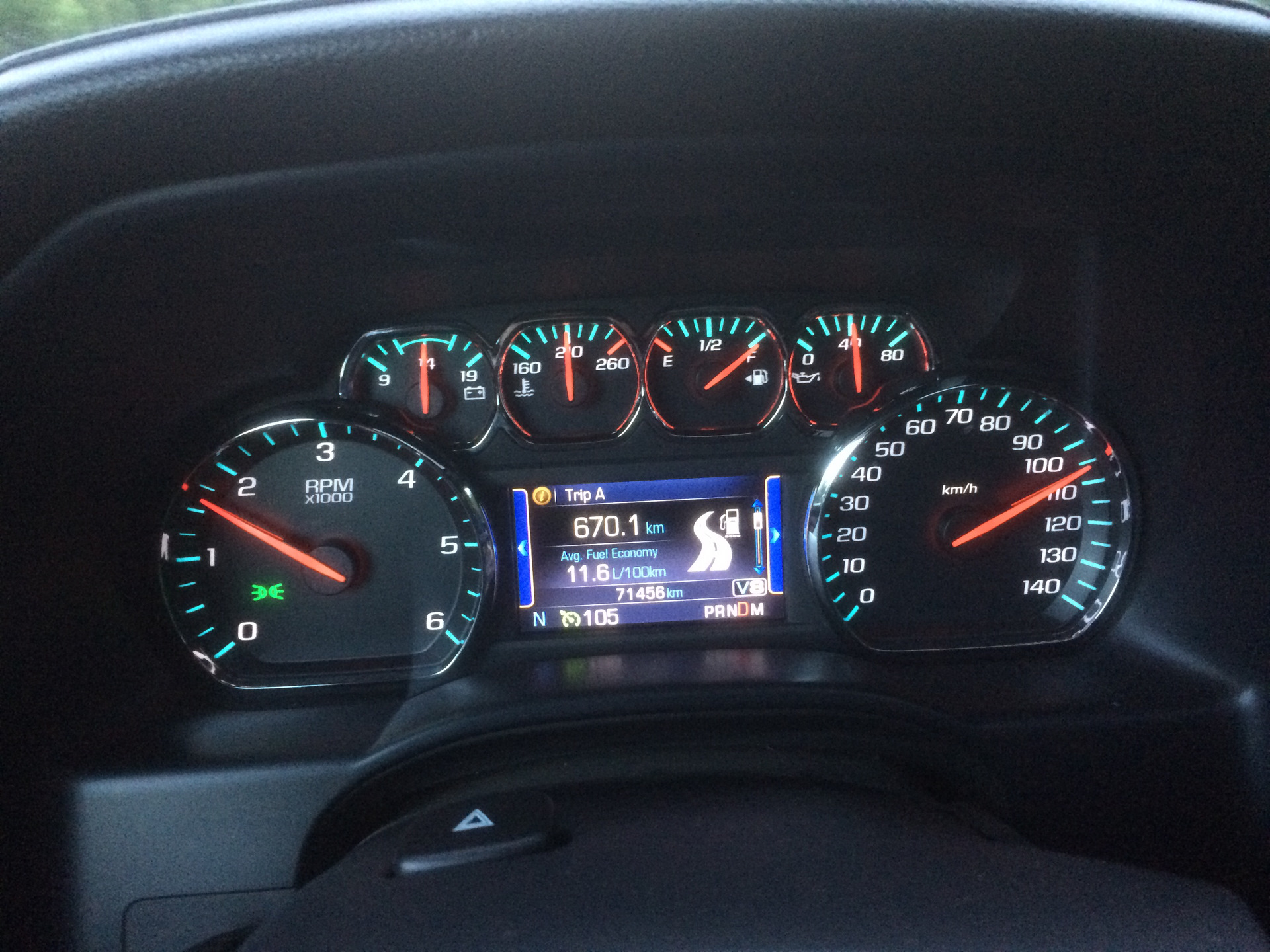 Расход по трассе — Chevrolet Silverado (K2XX), 6,2 л, 2014 года ...