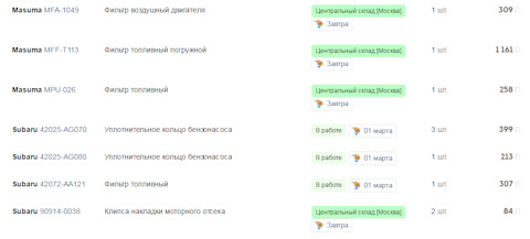 909140038 Клипса SUBARU | Запчасти на DRIVE2