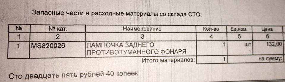 Замена лампы заднего хода — Mitsubishi Outlander (3G), 2,4 л, 2014 года ...