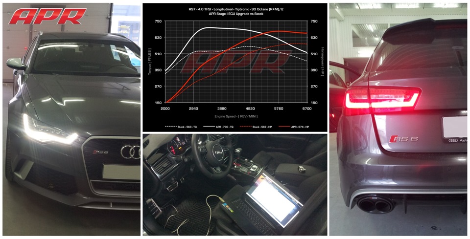 Audi RS6 APR St.1 — АвтоЭстетика на DRIVE2