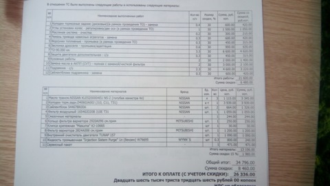 54467BR00A Сайлентблок (комплект) NISSAN INFINITI | Запчасти на DRIVE2