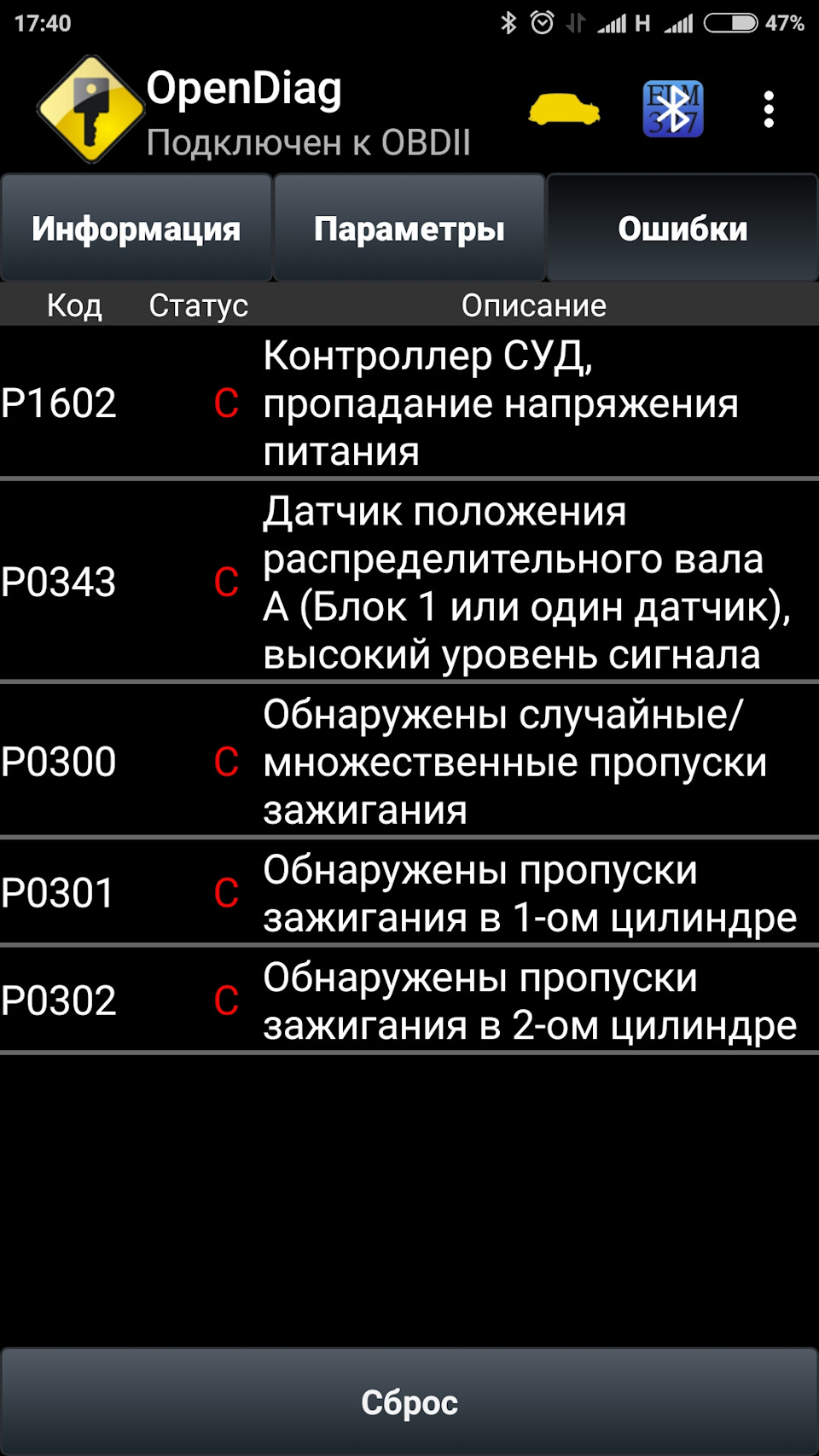 Ошибки — LADA Калина универсал, 1,6 л., 2008 года | наблюдение | DRIVE2
