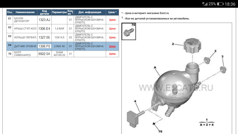 #21.Говорит что мало… — Citroen C4 Picasso (1G), 1,6 л, 2012 года ...