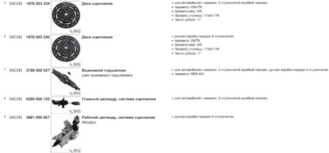 3981000067 Рабочий цилиндр сцепления SACHS | Запчасти на DRIVE2