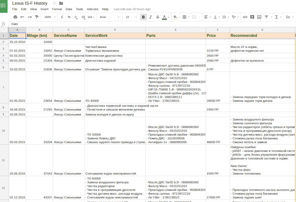 1610039506 TOYOTA LEXUS | Запчасти на DRIVE2