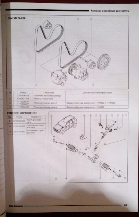 117509654R Ролик натяжителя ремня RENAULT | Запчасти на DRIVE2