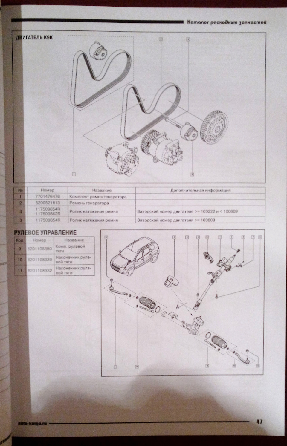 8201108339 Наконечник рулевой лев RENAULT | Запчасти на DRIVE2