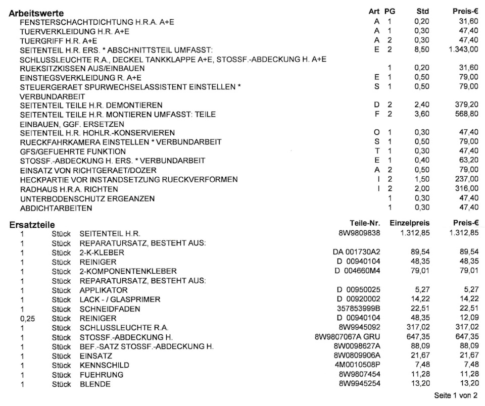 Вылечили — Audi A4 Avant (B9), 2 л, 2018 года | кузовной ремонт | DRIVE2