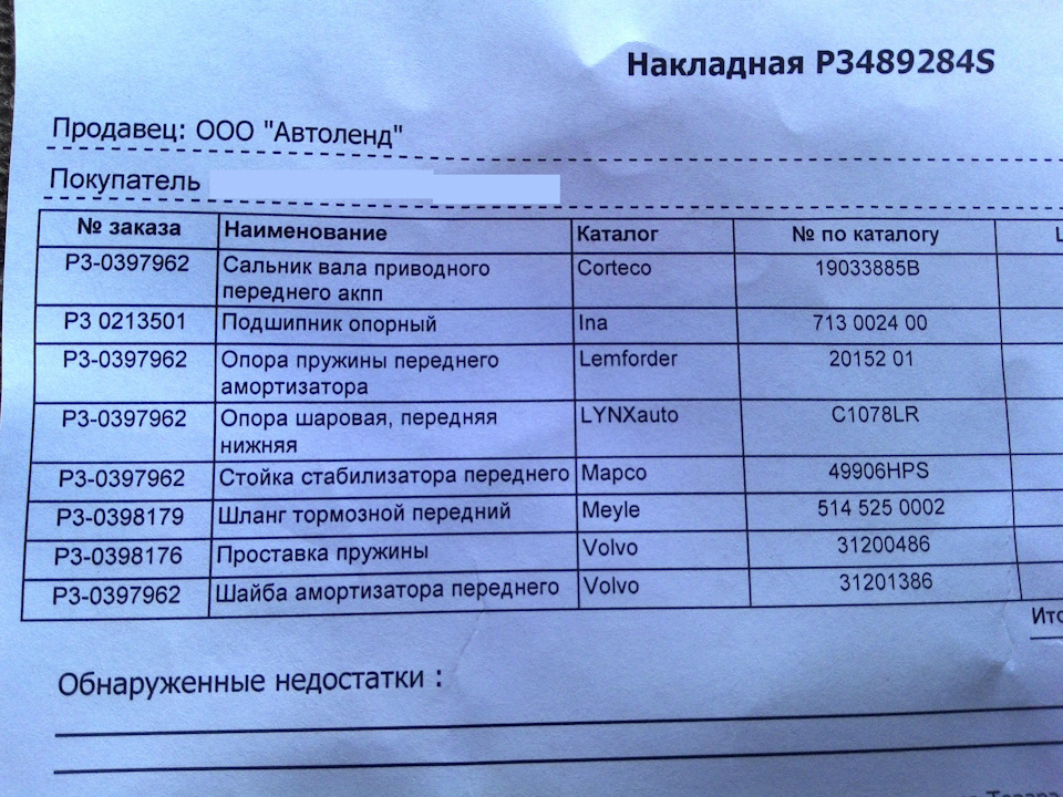 Замена опор и подшипников стоек и по мелочи — Volvo XC70 II, 2,5 л ...