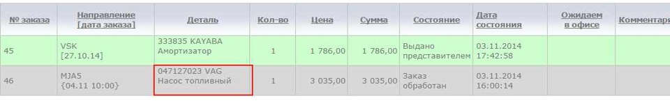 Дергания продолжается — Skoda Felicia, 1,3 л, 1996 года | поломка | DRIVE2