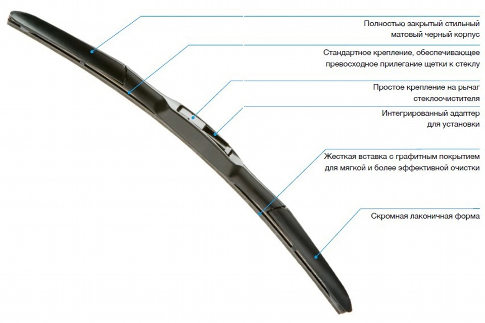 Гибридные щетки стеклоочистителя DENSO — Chevrolet Lacetti 5D, 1,4 л ...