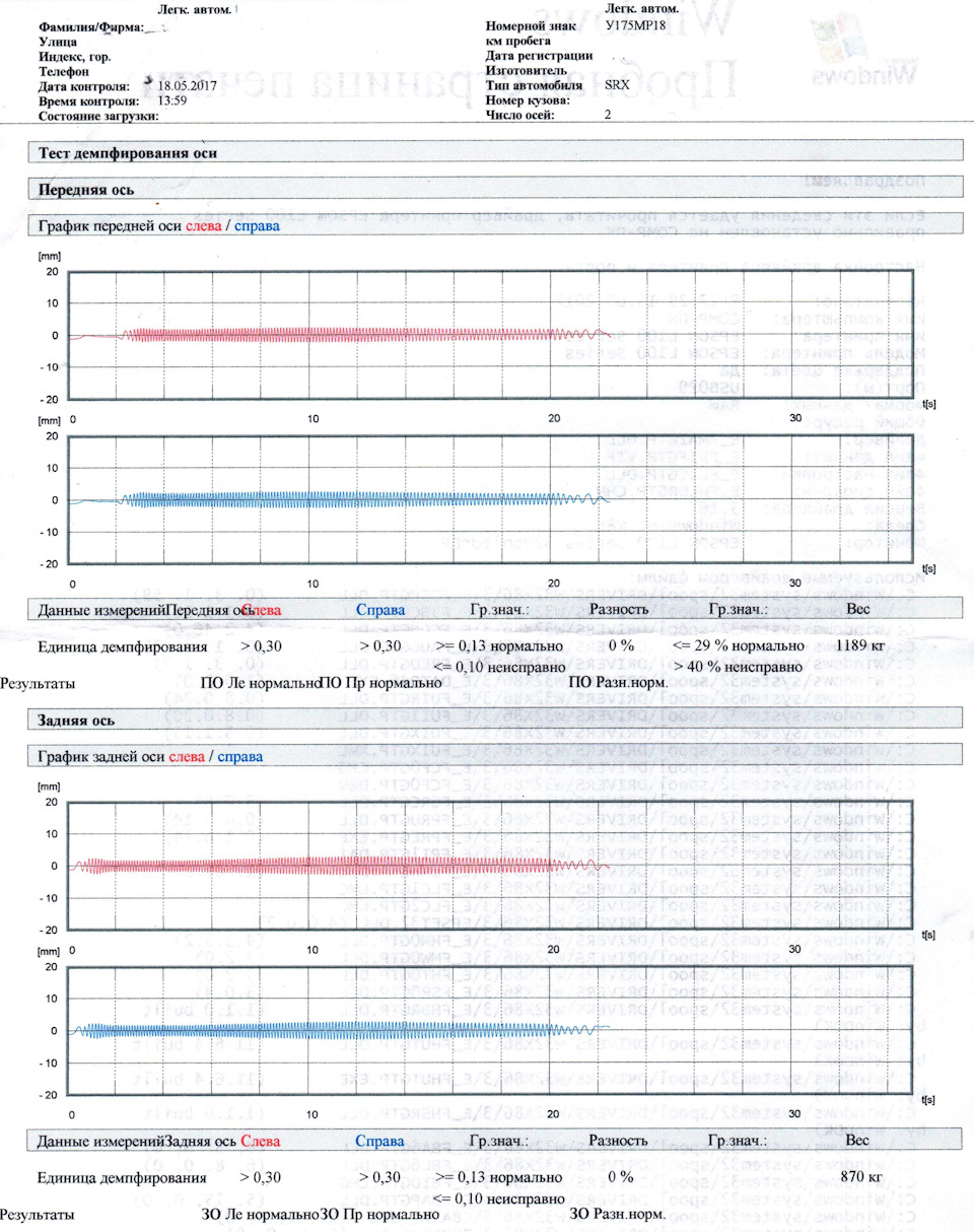 Плановое ТО — Cadillac SRX (2G), 3 л, 2014 года | плановое ТО | DRIVE2
