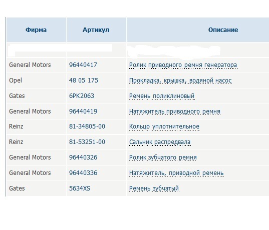 96440336 Шкив натяжителя ремня ГРМ GM | Запчасти на DRIVE2