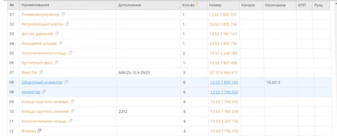 13537805734 Регулирующий клапан BMW | Запчасти на DRIVE2