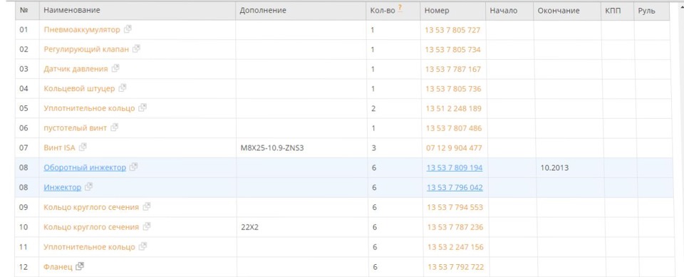 13537805734 Регулирующий клапан BMW | Запчасти на DRIVE2