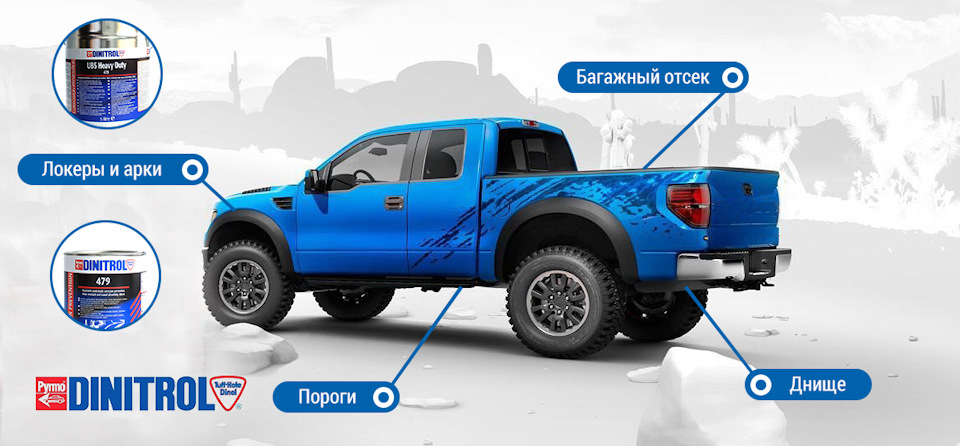 Dinitrol 479 Антикор для днища и арок с эффектом шумоизоляции ...