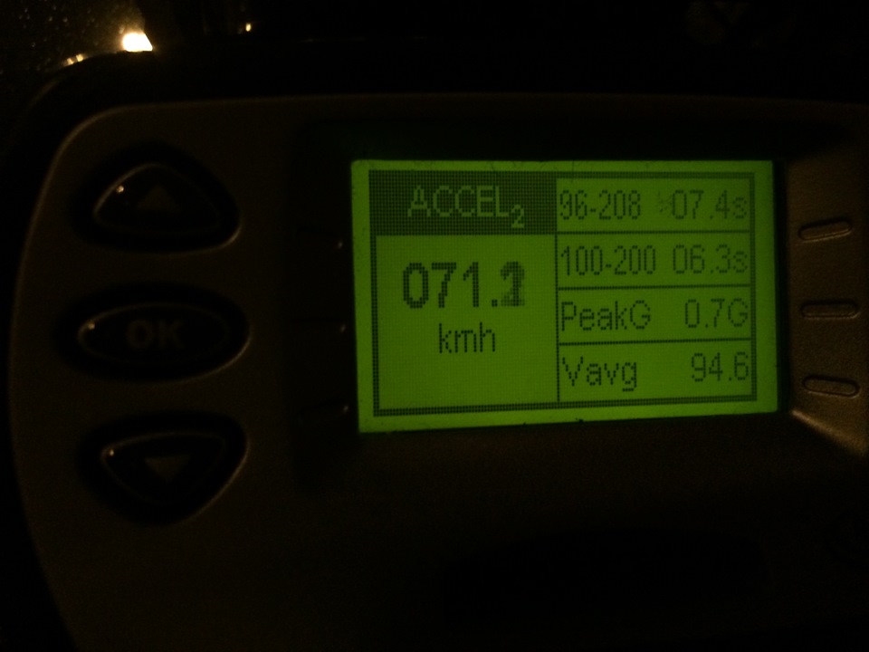 Замеры racelogic+видео — Mercedes-Benz C 63 AMG (W204), 6,2 л, 2012 ...