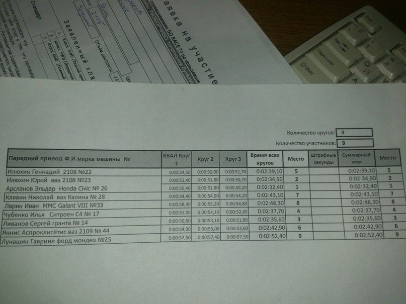 8000050 Компрессор кондиционера METACO | Запчасти на DRIVE2