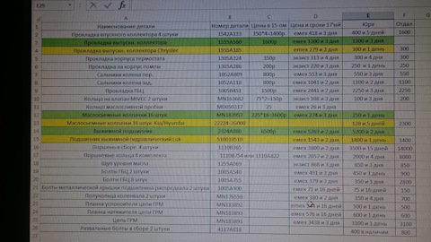 1005A540 Болт крепления ГБЦ Mitsubishi | Запчасти на DRIVE2