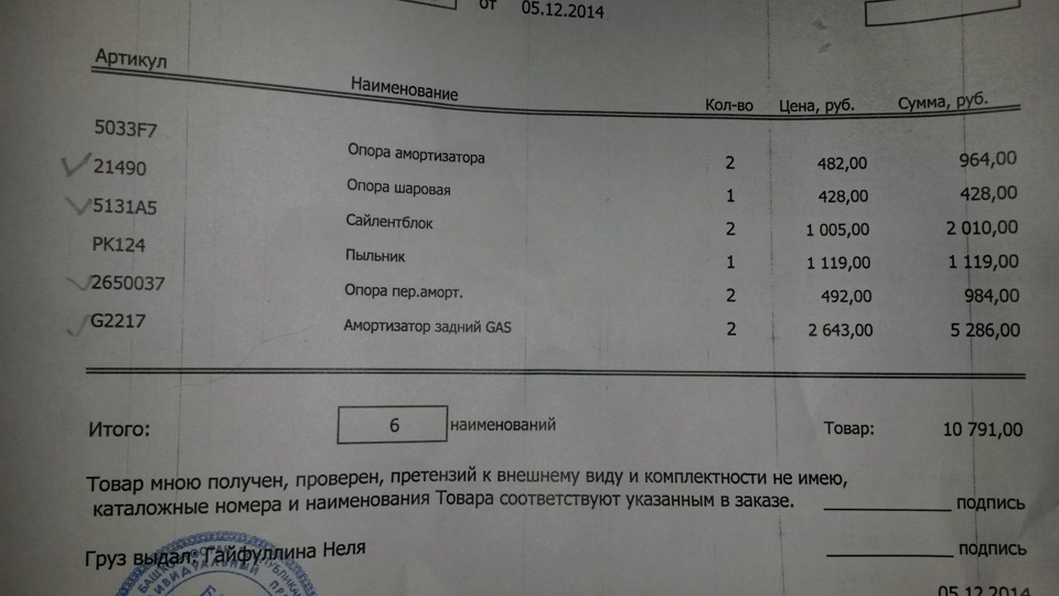 5033F7 Чашка амортизатора Peugeot Citroen | Запчасти на DRIVE2