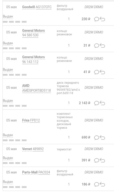 96549782 Диск тормозной передний / Chevrolet Lacetti 03~ GM | Запчасти ...