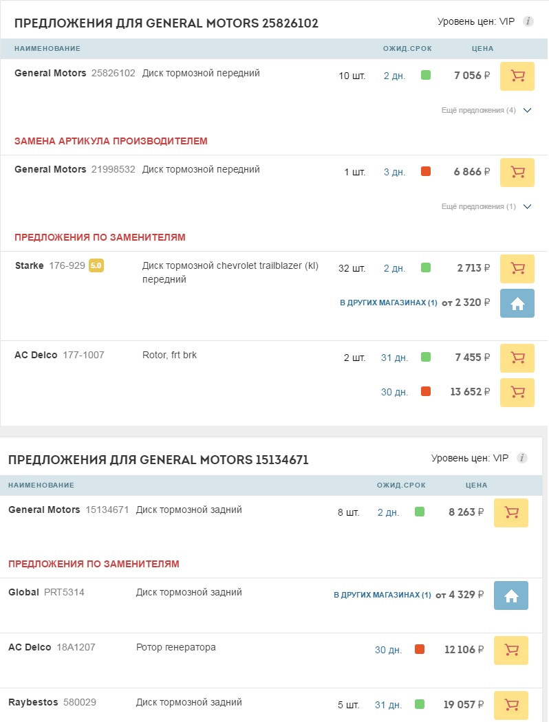 Легкий улучшайзинг тормозной системы (обсуждение) — Chevrolet ...