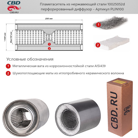 Машиностроительный завод Феникс (CBD): отзывы, цены, фото