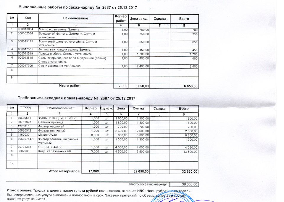 30751873 Сальник левого привода Volvo | Запчасти на DRIVE2