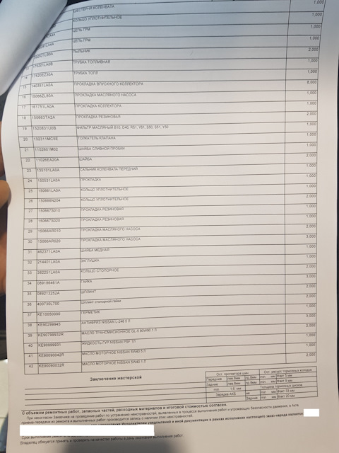 150666N204 Уплотнительное кольцо передней крышки NISSAN INFINITI ...