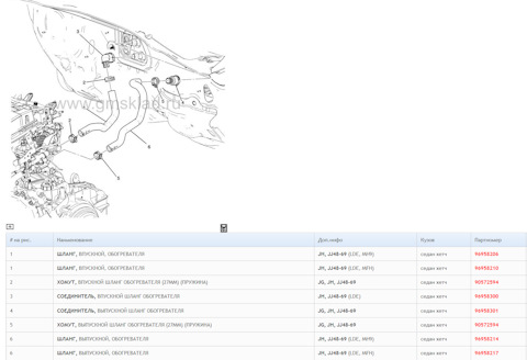 96958214 Шланг отопителя салона GM | Запчасти на DRIVE2