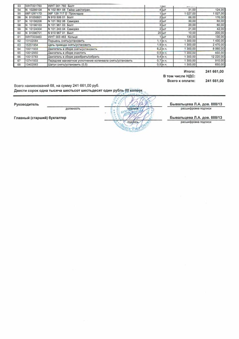 WHT001760 Болт (M16x1.5x75) / AUDI, SKODA, SEAT, VW VAG | Запчасти на ...
