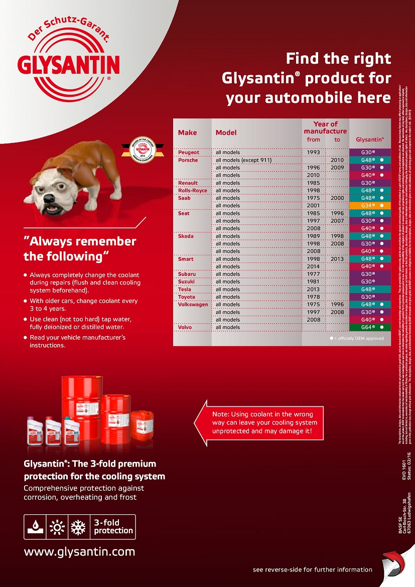 Антифриз Volvo 31439721= Glysantin® G64 — Volvo V50, 1,6 л, 2009 года ...