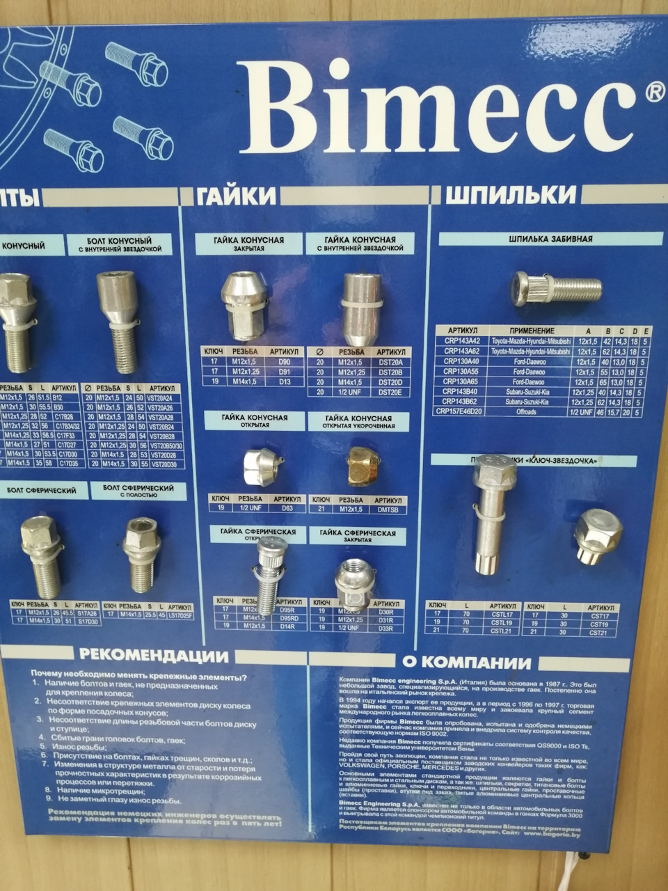 DST20A ГАЙКА КОЛЕСА BIMECC | Запчасти на DRIVE2