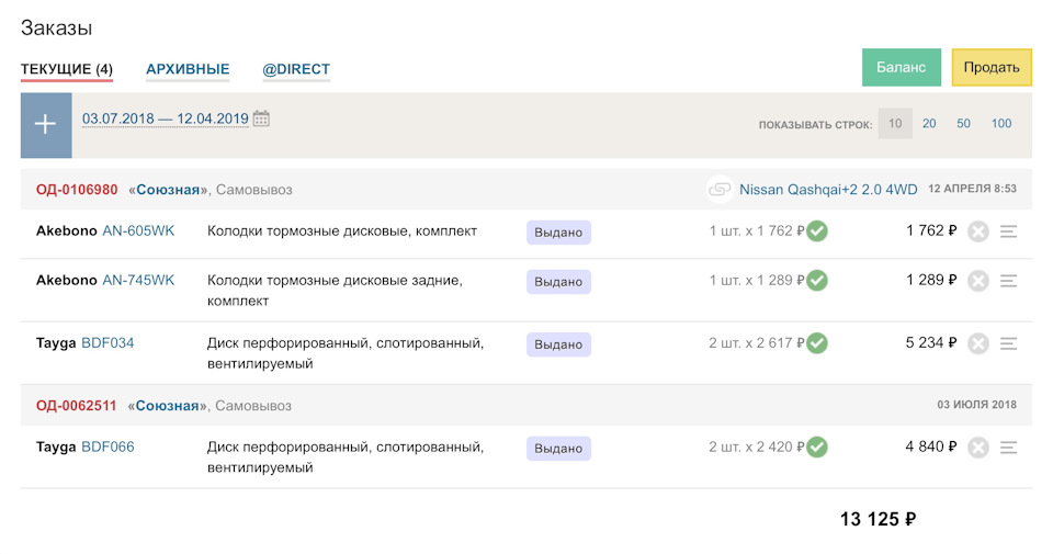 Тормозные диски с перфорацией на Кашкай +2 — DRIVE2