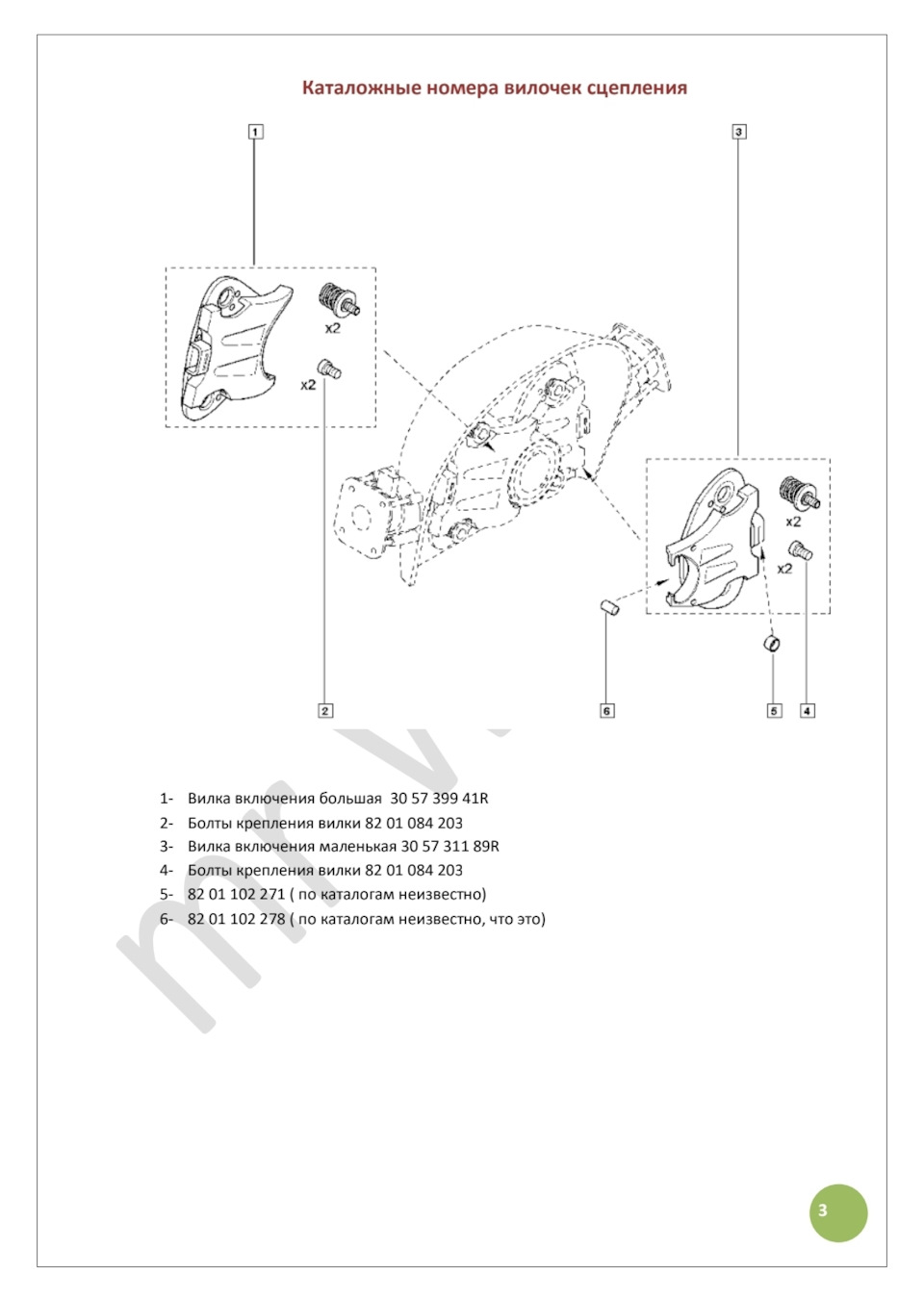 305739941R Вилка сцепления RENAULT | Запчасти на DRIVE2