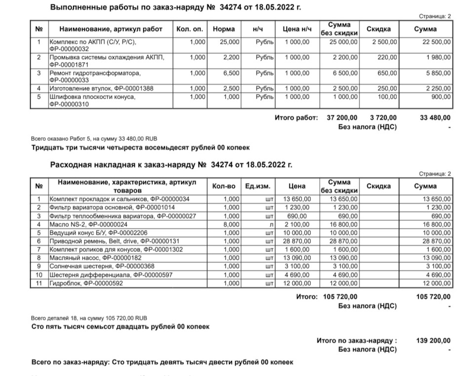 Вариатор умер. Ремонт. — Nissan Juke (1G), 1,6 л, 2011 года | поломка ...