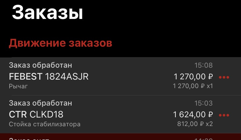 CLKD18 Стойка стабилизатора CTR | Запчасти на DRIVE2