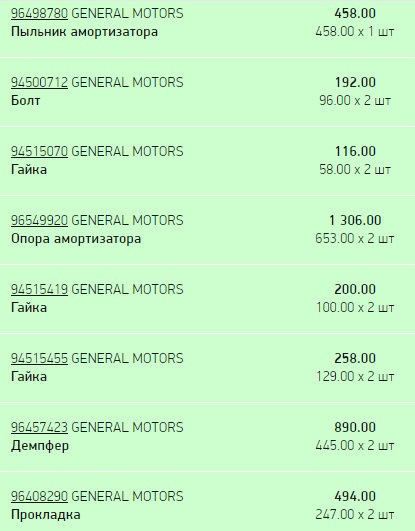 96498780 Стакан амортизатора переднего GM | Запчасти на DRIVE2