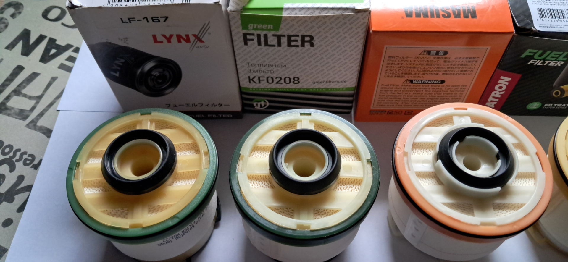 Муки выбора или кручу-верчу оригинал хочу! — Mitsubishi Pajero Sport ...