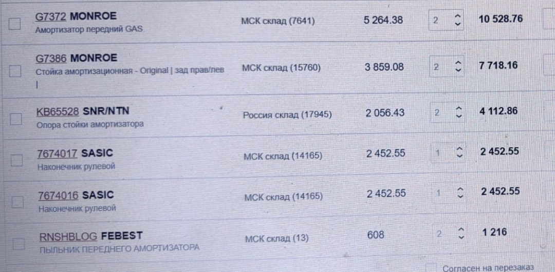 Запчасти для ходовки — Renault Kaptur (2016), 2 л, 2016 года | запчасти ...