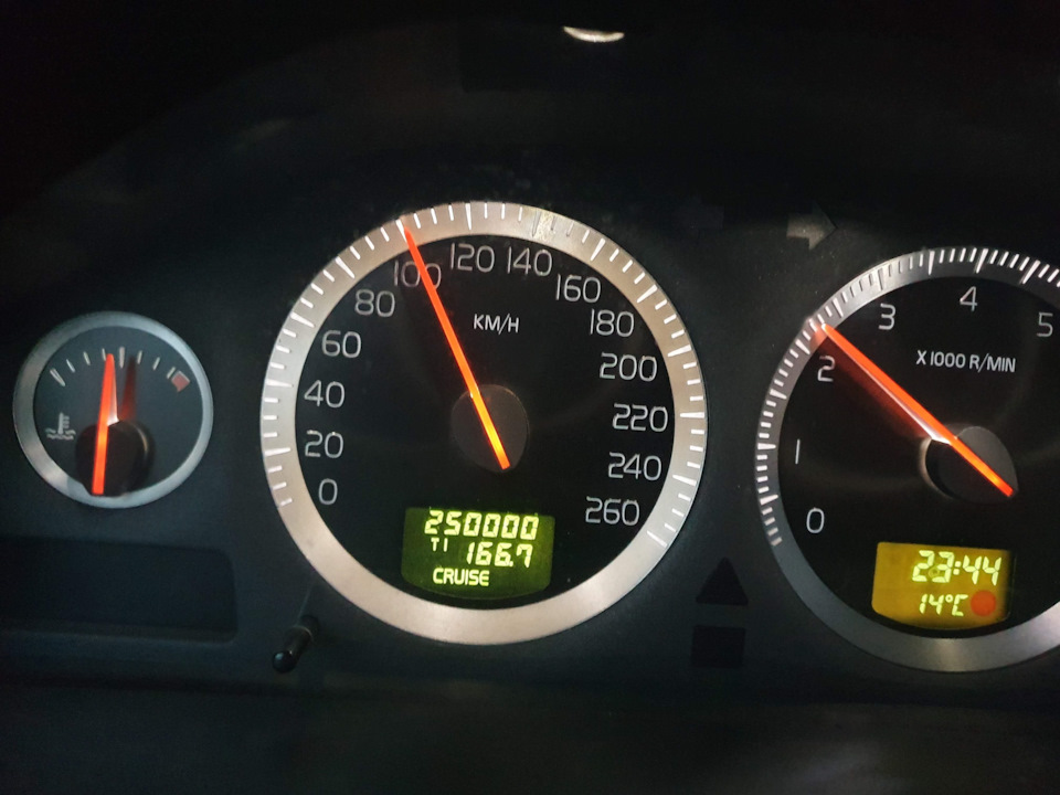 Четвертьмиллионулся — Volvo XC70 II, 2,5 л, 2007 года | наблюдение | DRIVE2