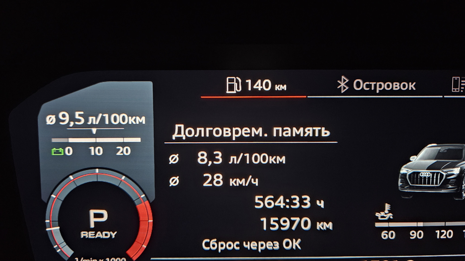 Расход летом — Audi Q3 (2G), 1,4 л, 2019 года | заправка | DRIVE2