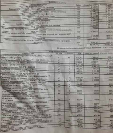 2142125002 УПЛОТНИТЕЛЬНОЕ КОЛЬЦО КПП KIA HYUNDAI | Запчасти на DRIVE2