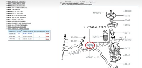 MR491192 Втулка стабилизатора Mitsubishi | Запчасти на DRIVE2